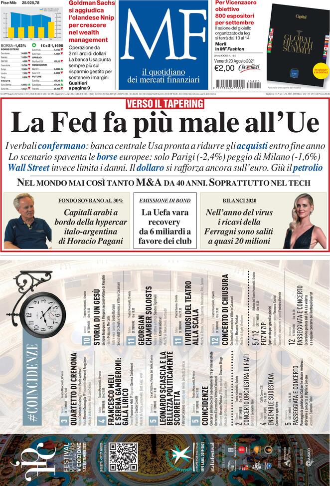 Prima pagina «MF Milano Finanza» | Giornali.it